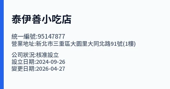 泰伊善小吃店的照片-統編 95147877(新北市) 公司登記資料與營業項目詳細圖表