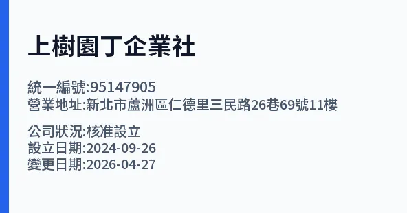 上樹園丁企業社的照片-統編 95147905(新北市) 公司登記資料與營業項目詳細圖表