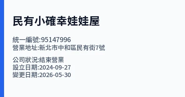 民有小確幸娃娃屋的照片-統編 95147996(新北市) 公司登記資料與營業項目詳細圖表