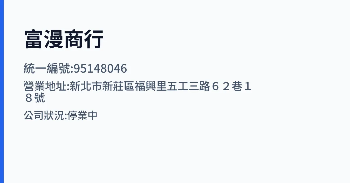 富漫商行 - 統編 95148046(新北市) 公司登記資料與營業項目詳細圖表