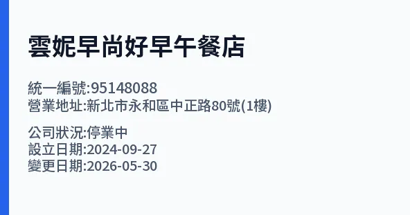 雲妮早尚好早午餐店的照片-統編 95148088(新北市) 公司登記資料與營業項目詳細圖表