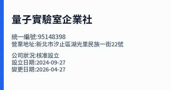 量子實驗室企業社的照片-統編 95148398(新北市) 公司登記資料與營業項目詳細圖表