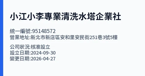 小江小李專業清洗水塔企業社的照片-統編 95148572(新北市) 公司登記資料與營業項目詳細圖表