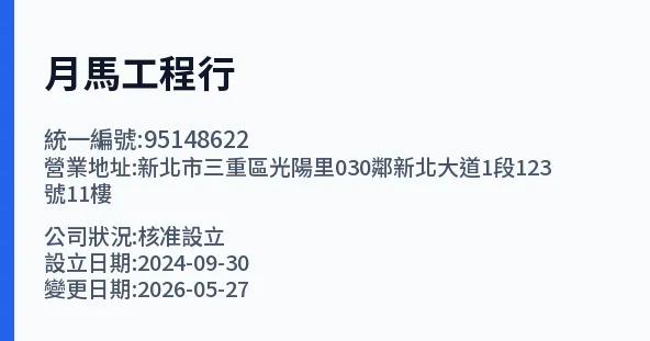 月馬工程行的照片-統編 95148622(新北市) 公司登記資料與營業項目詳細圖表