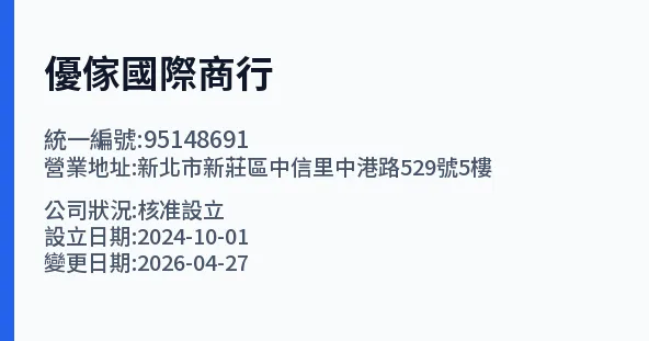 優傢國際商行的照片-統編 95148691(新北市) 公司登記資料與營業項目詳細圖表