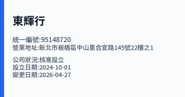 東輝行的照片-統編 95148720(新北市) 公司登記資料與營業項目詳細圖表