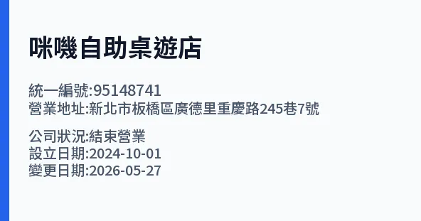 咪嘰自助桌遊店的照片-統編 95148741(新北市) 公司登記資料與營業項目詳細圖表