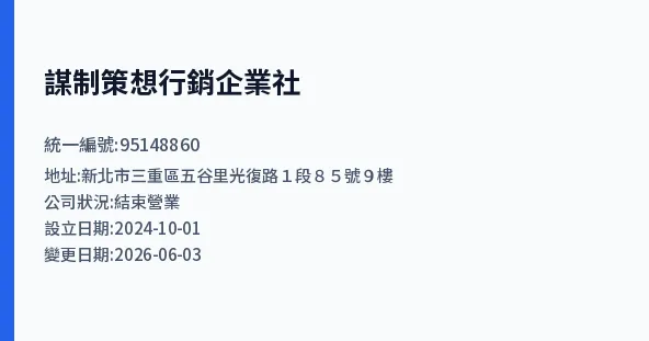 謀制策想行銷企業社的照片-統編 95148860(新北市) 公司登記資料與營業項目詳細圖表