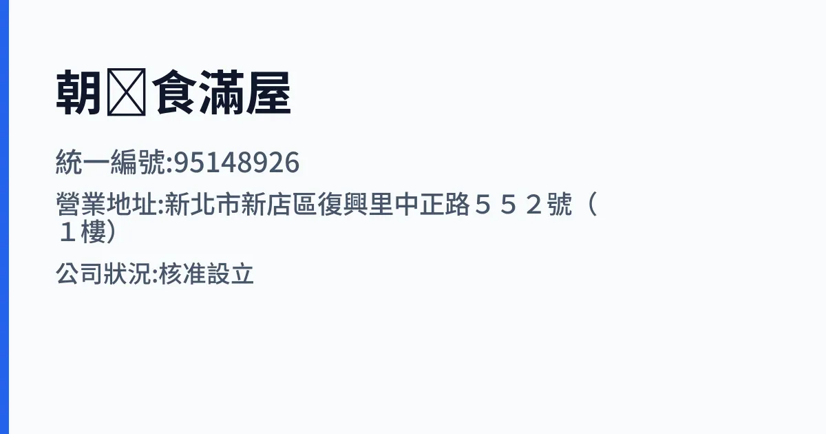 朝昼食滿屋 - 統編 95148926(新北市) 公司登記資料與營業項目詳細圖表