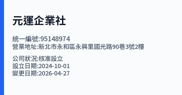 元運企業社的照片-統編 95148974(新北市) 公司登記資料與營業項目詳細圖表