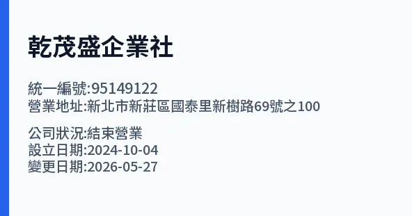 乾茂盛企業社的照片-統編 95149122(新北市) 公司登記資料與營業項目詳細圖表