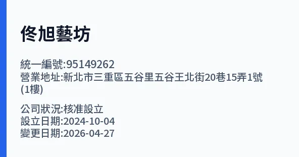 佟旭藝坊的照片-統編 95149262(新北市) 公司登記資料與營業項目詳細圖表
