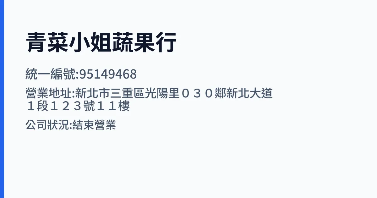 青菜小姐蔬果行 - 統編 95149468(新北市) 公司登記資料與營業項目詳細圖表