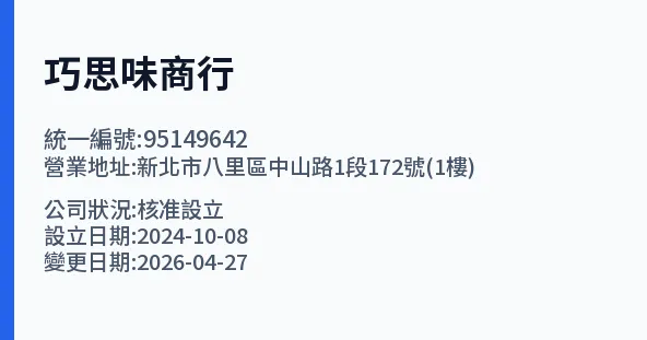 巧思味商行的照片-統編 95149642(新北市) 公司登記資料與營業項目詳細圖表