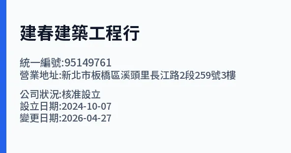 建春建築工程行的照片-統編 95149761(新北市) 公司登記資料與營業項目詳細圖表