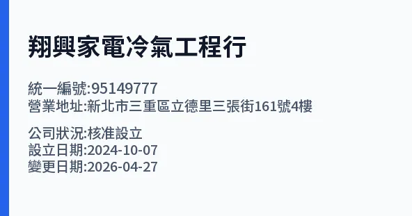 翔興家電冷氣工程行的照片-統編 95149777(新北市) 公司登記資料與營業項目詳細圖表