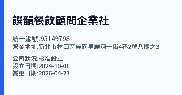 饌韻餐飲顧問企業社的照片-統編 95149798(新北市) 公司登記資料與營業項目詳細圖表