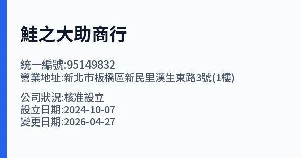 鮭之大助商行的照片-統編 95149832(新北市) 公司登記資料與營業項目詳細圖表
