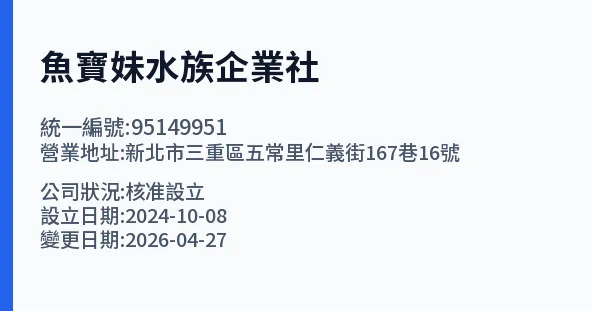 魚寶妹水族企業社的照片-統編 95149951(新北市) 公司登記資料與營業項目詳細圖表