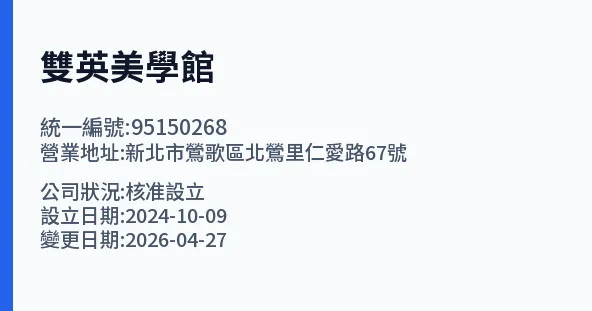 雙英美學館的照片-統編 95150268(新北市) 公司登記資料與營業項目詳細圖表