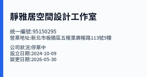 靜雅居空間設計工作室的照片-統編 95150295(新北市) 公司登記資料與營業項目詳細圖表