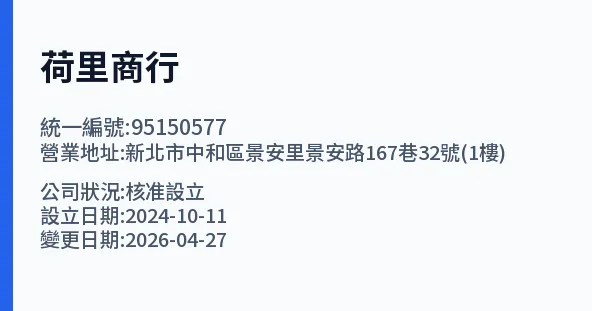 荷里商行的照片-統編 95150577(新北市) 公司登記資料與營業項目詳細圖表