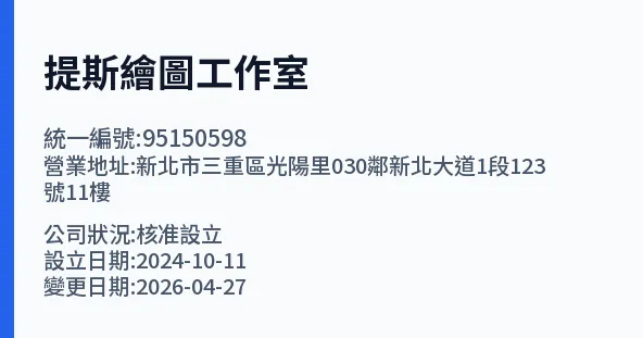 提斯繪圖工作室的照片-統編 95150598(新北市) 公司登記資料與營業項目詳細圖表