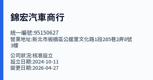 錦宏汽車商行的照片-統編 95150627(新北市) 公司登記資料與營業項目詳細圖表