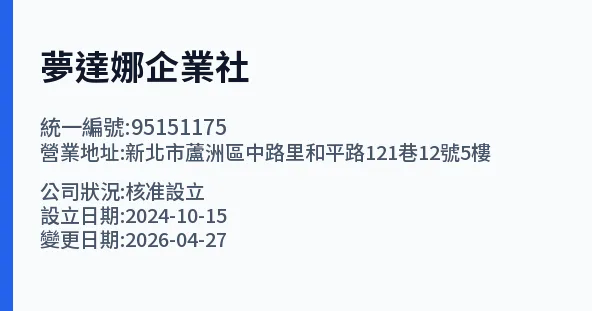 夢達娜企業社的照片-統編 95151175(新北市) 公司登記資料與營業項目詳細圖表