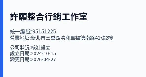 許願整合行銷工作室的照片-統編 95151225(新北市) 公司登記資料與營業項目詳細圖表