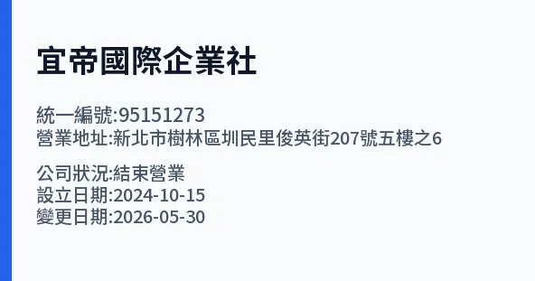 宜帝國際企業社的照片-統編 95151273(新北市) 公司登記資料與營業項目詳細圖表