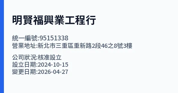 明賢福興業工程行的照片-統編 95151338(新北市) 公司登記資料與營業項目詳細圖表