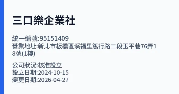 三口樂企業社的照片-統編 95151409(新北市) 公司登記資料與營業項目詳細圖表
