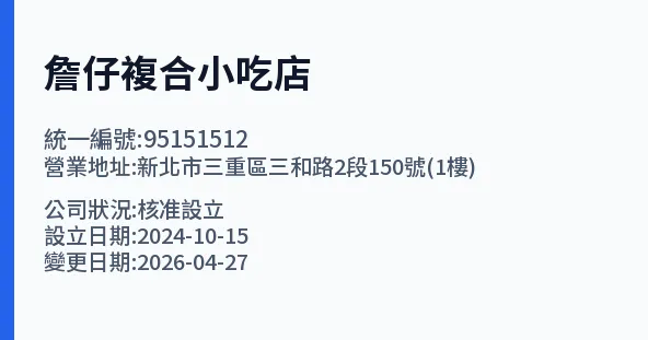 詹仔複合小吃店的照片-統編 95151512(新北市) 公司登記資料與營業項目詳細圖表