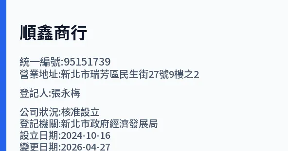 順鑫商行的照片-統編 95151739(新北市) 公司登記資料與營業項目詳細圖表