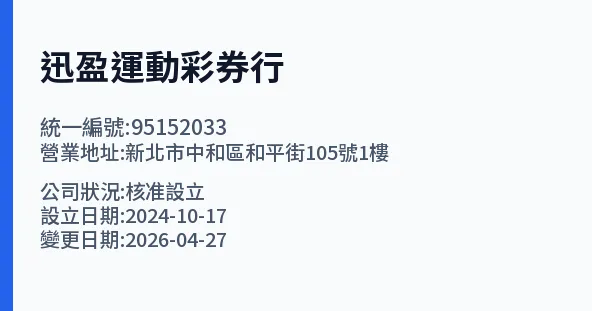 迅盈運動彩券行的照片-統編 95152033(新北市) 公司登記資料與營業項目詳細圖表
