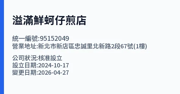溢滿鮮蚵仔煎店的照片-統編 95152049(新北市) 公司登記資料與營業項目詳細圖表