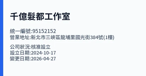 千億髮都工作室的照片-統編 95152152(新北市) 公司登記資料與營業項目詳細圖表
