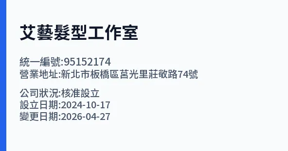 艾藝髮型工作室的照片-統編 95152174(新北市) 公司登記資料與營業項目詳細圖表