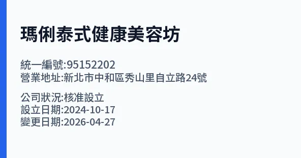 瑪俐泰式健康美容坊的照片-統編 95152202(新北市) 公司登記資料與營業項目詳細圖表