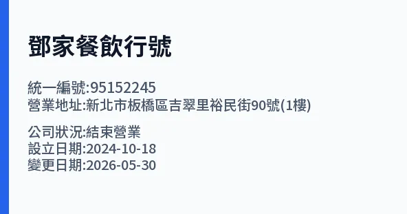 鄧家餐飲行號的照片-統編 95152245(新北市) 公司登記資料與營業項目詳細圖表