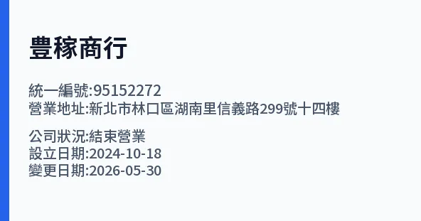 豊稼商行的照片-統編 95152272(新北市) 公司登記資料與營業項目詳細圖表