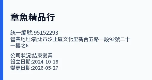 章魚精品行的照片-統編 95152293(新北市) 公司登記資料與營業項目詳細圖表