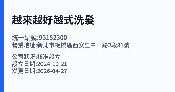 越來越好越式洗髮的照片-統編 95152300(新北市) 公司登記資料與營業項目詳細圖表