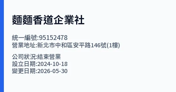 麵麵香道企業社的照片-統編 95152478(新北市) 公司登記資料與營業項目詳細圖表