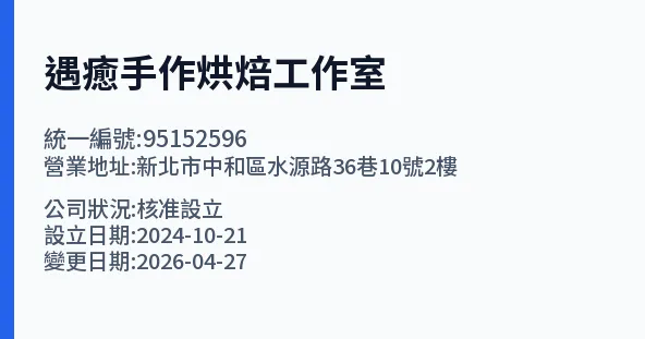 遇癒手作烘焙工作室的照片-統編 95152596(新北市) 公司登記資料與營業項目詳細圖表
