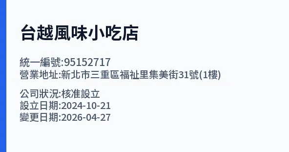 台越風味小吃店的照片-統編 95152717(新北市) 公司登記資料與營業項目詳細圖表