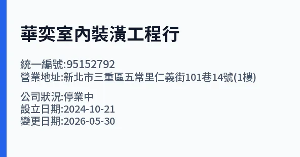 華奕室內裝潢工程行的照片-統編 95152792(新北市) 公司登記資料與營業項目詳細圖表