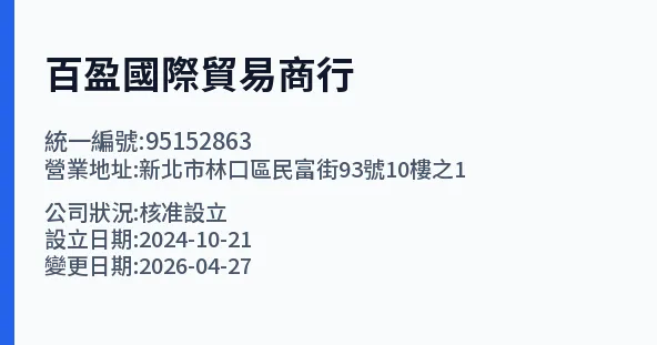 百盈國際貿易商行的照片-統編 95152863(新北市) 公司登記資料與營業項目詳細圖表