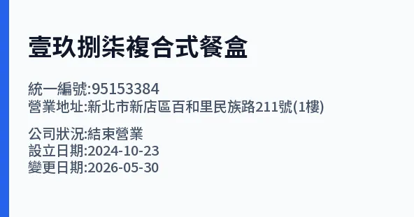 壹玖捌柒複合式餐盒的照片-統編 95153384(新北市) 公司登記資料與營業項目詳細圖表